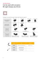 Anti-Twist System - Rotation locking for tube connectors made of ...