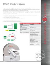 Profile360? - In-Line Profile Measurement System - STARRETT - PDF ...