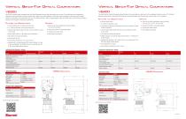 VB300 VB400 - STARRETT - PDF Catalogs | Technical Documentation | Brochure