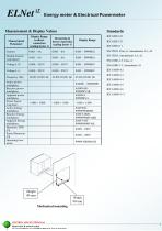 ELNet LT Tech Catalog - Control Applications Ltd - PDF Catalogs ...