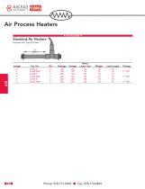 Air process heater - Backer Hotwatt Inc - PDF Catalogs | Technical ...