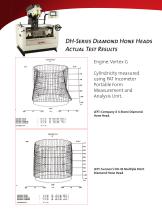 DH SERIES - Sunnen Products Company - PDF Catalogs | Technical ...