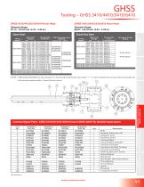 GHSS GHTS - Sunnen Products Company - PDF Catalogs | Technical ...