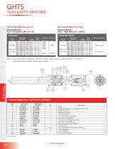 GHSS GHTS - Sunnen Products Company - PDF Catalogs | Technical ...