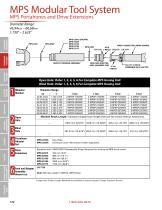 MPS Modular Tool SystemHT/HL/STH - Type Systems - Sunnen Products ...