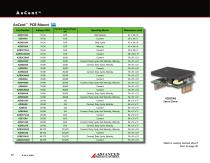 AxCent Catalog - ADVANCED Motion Controls - PDF Catalogs | Technical ...