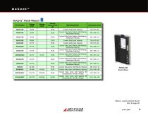 AxCent Catalog - ADVANCED Motion Controls - PDF Catalogs | Technical ...