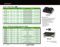 AxCent Catalog - ADVANCED Motion Controls - PDF Catalogs | Technical ...