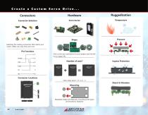 AxCent Catalog - ADVANCED Motion Controls - PDF Catalogs | Technical ...