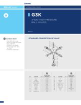 Ball valve - G3K - Gemels S.p.A. - lever / for automobiles / carbon steel