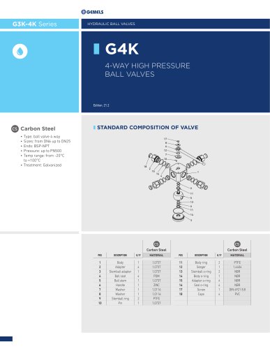 All Gemels S.p.A. catalogs and technical brochures