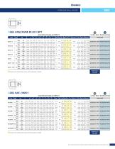 GE2 - Gemels S.p.A. - PDF Catalogs | Technical Documentation | Brochure