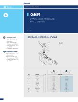 Ball valve - GEM - Gemels S.p.A. - lever / stainless steel / carbon steel