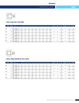 GH2 - Gemels S.p.A. - PDF Catalogs | Technical Documentation | Brochure