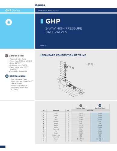 MGW AP - Gemels S.p.A. - PDF Catalogs | Technical Documentation | Brochure