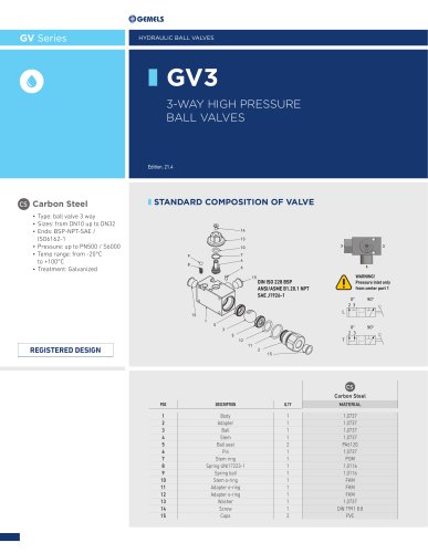 MGW AP - Gemels S.p.A. - PDF Catalogs | Technical Documentation | Brochure