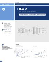 Hydraulic fitting - ISO A - Gemels S.p.A. - quick / ISO / stainless steel