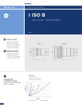 Hydraulic fitting - ISO B - Gemels S.p.A. - quick / ISO / stainless steel