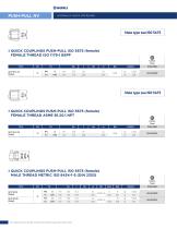 PUSH PULL NV - Gemels S.p.A. - PDF Catalogs | Technical Documentation | Brochure