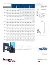 NASH NK Pre-Separator packages - Nash - PDF Catalogs | Technical ...