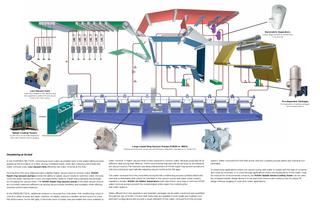 Nash - Paper Industry - Nash - PDF Catalogs | Technical Documentation ...