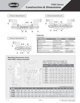 FVA and FVEC Series Control Valves - FABCO-AIR - PDF Catalogs ...