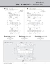 FVA and FVEC Series Control Valves - FABCO-AIR - PDF Catalogs ...