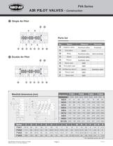 FVA and FVEC Series Control Valves - FABCO-AIR - PDF Catalogs ...