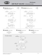 FVA and FVEC Series Control Valves - FABCO-AIR - PDF Catalogs ...