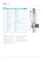 CROSBY H-SERIES DIRECT SPRING SAFETY VALVES - Emerson Automation ...