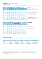KEYSTONE SLURRY CONTROL VALVES FIGURE 638 SERIES E/SERIES 2 - Emerson ...