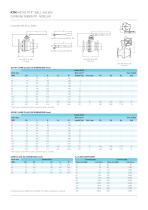 KTM METALTITE® BALL VALVES FLOATING AND TRUNNION TYPE - Emerson ...