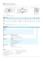 KTM PNEUMATIC ACTUATORS AK SERIES (FOR SMALL AND MIDDLE SIZED VALVES ...
