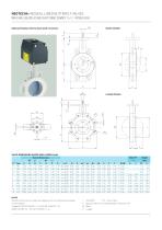 Neotecha NeoSeal lined butterfly valves Wafer, lugged and double ...
