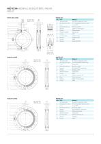 Neotecha NeoSeal lined butterfly valves Wafer, lugged and double ...