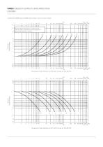 VAREC 5000/5010 SERIES FLAME ARRESTERS - Emerson Automation Solutions ...