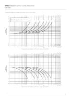 VAREC 5000/5010 SERIES FLAME ARRESTERS - Emerson Automation Solutions ...