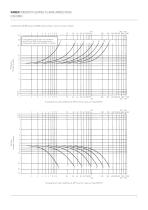 VAREC 5000/5010 SERIES FLAME ARRESTERS - Emerson Automation Solutions ...