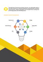 SANTERNO MONITORING - Enertronica Santerno S.p.A. - PDF Catalogs ...