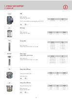 RIDART CATALOG - Ridart srl - PDF Catalogs | Technical Documentation ...