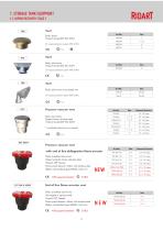 RIDART CATALOG - Ridart srl - PDF Catalogs | Technical Documentation ...