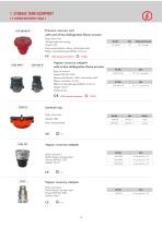 RIDART CATALOG - Ridart srl - PDF Catalogs | Technical Documentation ...