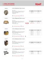RIDART CATALOG - Ridart srl - PDF Catalogs | Technical Documentation ...