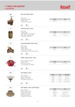 RIDART CATALOG - Ridart srl - PDF Catalogs | Technical Documentation ...