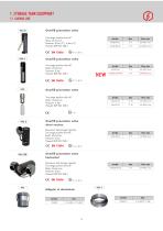 RIDART CATALOG - Ridart srl - PDF Catalogs | Technical Documentation ...