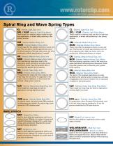 Rotor Clip Oil & Gas - Rotor Clip Company - PDF Catalogs | Technical ...