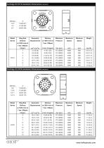 Cartridge Kit HV10, HV20, HV2010 and HV2020 series - HOF HYDRAULIC ...