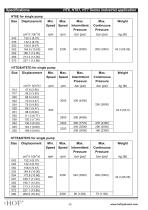 HT6CC, HT6DC, HT7EC, HT7ED series - HOF HYDRAULIC - PDF Catalogs ...