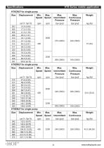 HT6CC, HT6DC, HT7EC, HT7ED series - HOF HYDRAULIC - PDF Catalogs ...