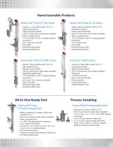 Corrosion Monitoring & Chemical Injection Solutions - Sentry Equipment ...